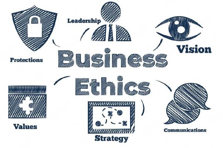 What is business ethics? | Business ethics definition, types, and ...