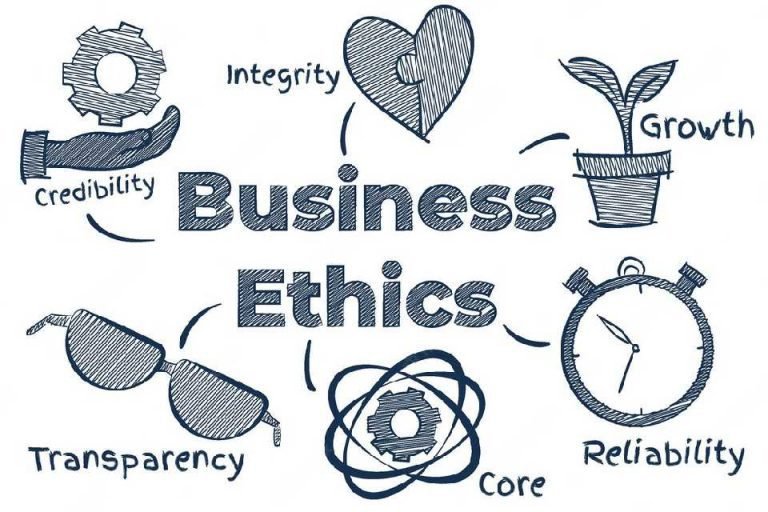 What is business ethics? | Business ethics definition, types, and ...